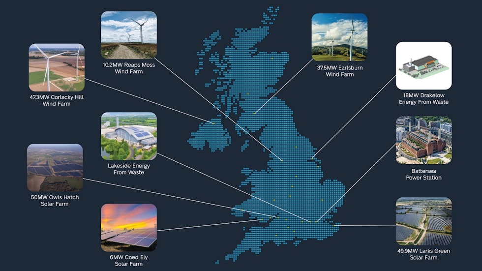 Renewable energy sector focus | Wilson Power Solutions